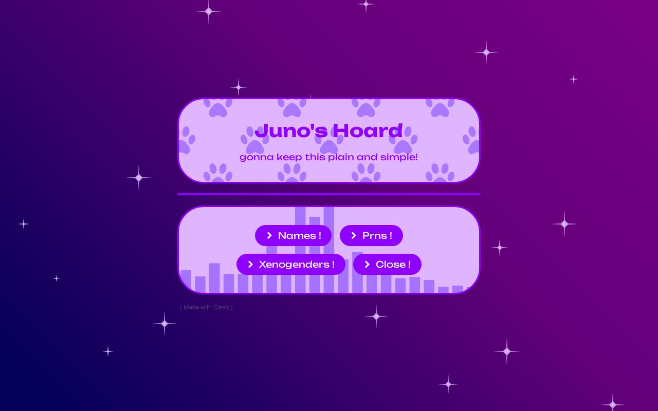 Juno's Hoard